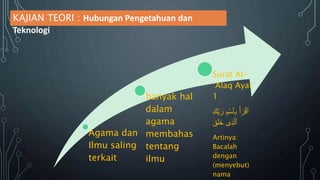PERAN INTELEKTUAL DALAM PERKEMBANGAN IPTEK-1.pptx