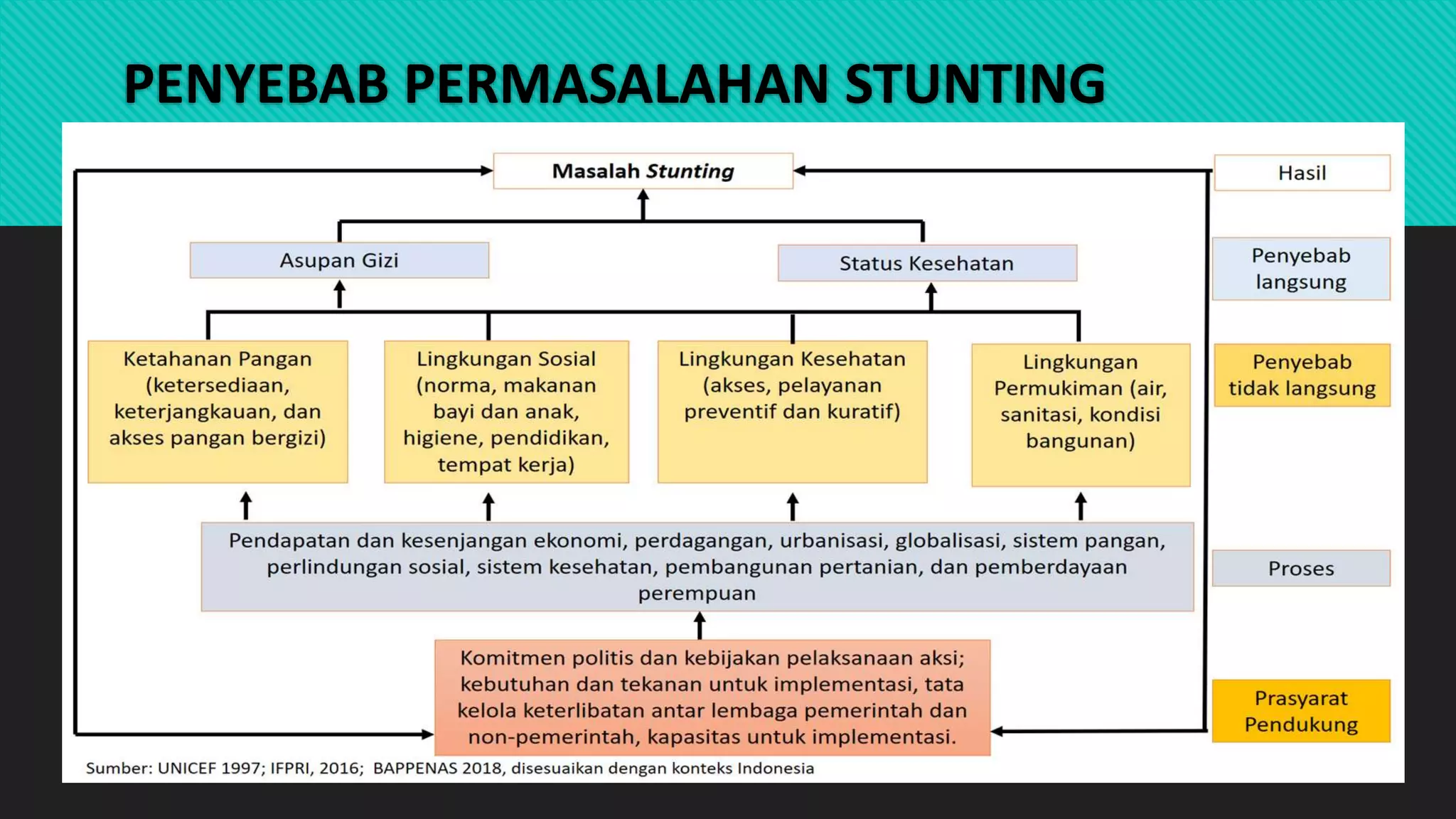 PERAN KADER BKS dalam Penurunan Stunting.pptx