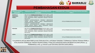 Peran Kejaksaan Dalam Penanganan Tindak Pidana Pemilu.pdf