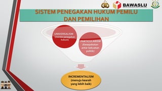 Peran Kejaksaan Dalam Penanganan Tindak Pidana Pemilu.pdf