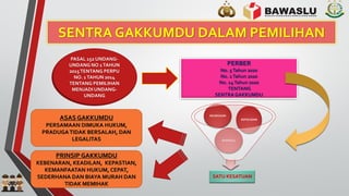 Peran Kejaksaan Dalam Penanganan Tindak Pidana Pemilu.pdf