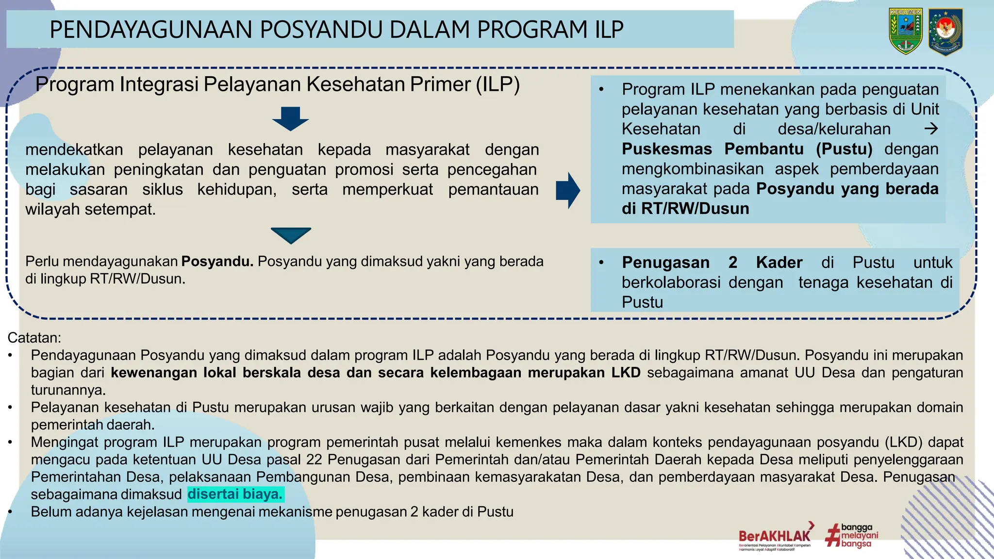 Peran Kelembagaan Posyandu_ILP by Dinas PMD (PKK).pptx