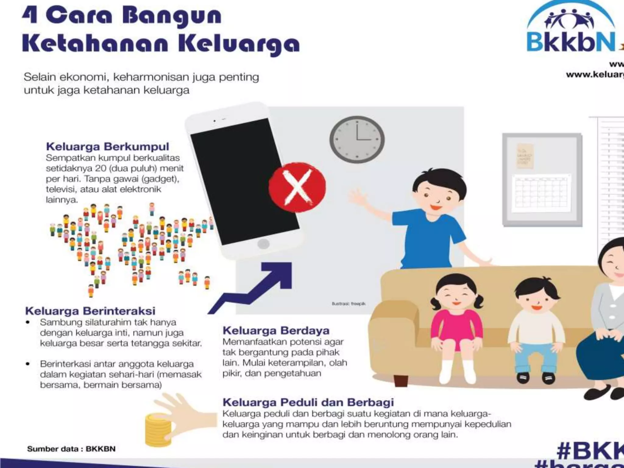 Peran keluarga dalam membangkitkan fitrah seksualitas anak | PDF