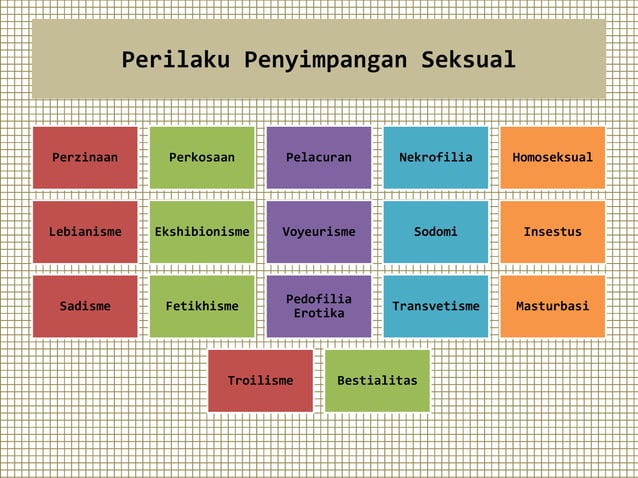 Peran keluarga dalam membangkitkan fitrah seksualitas anak | PDF