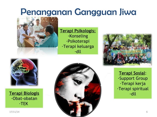 Peran keluarga pada penderita gangguan jiwa | PPT