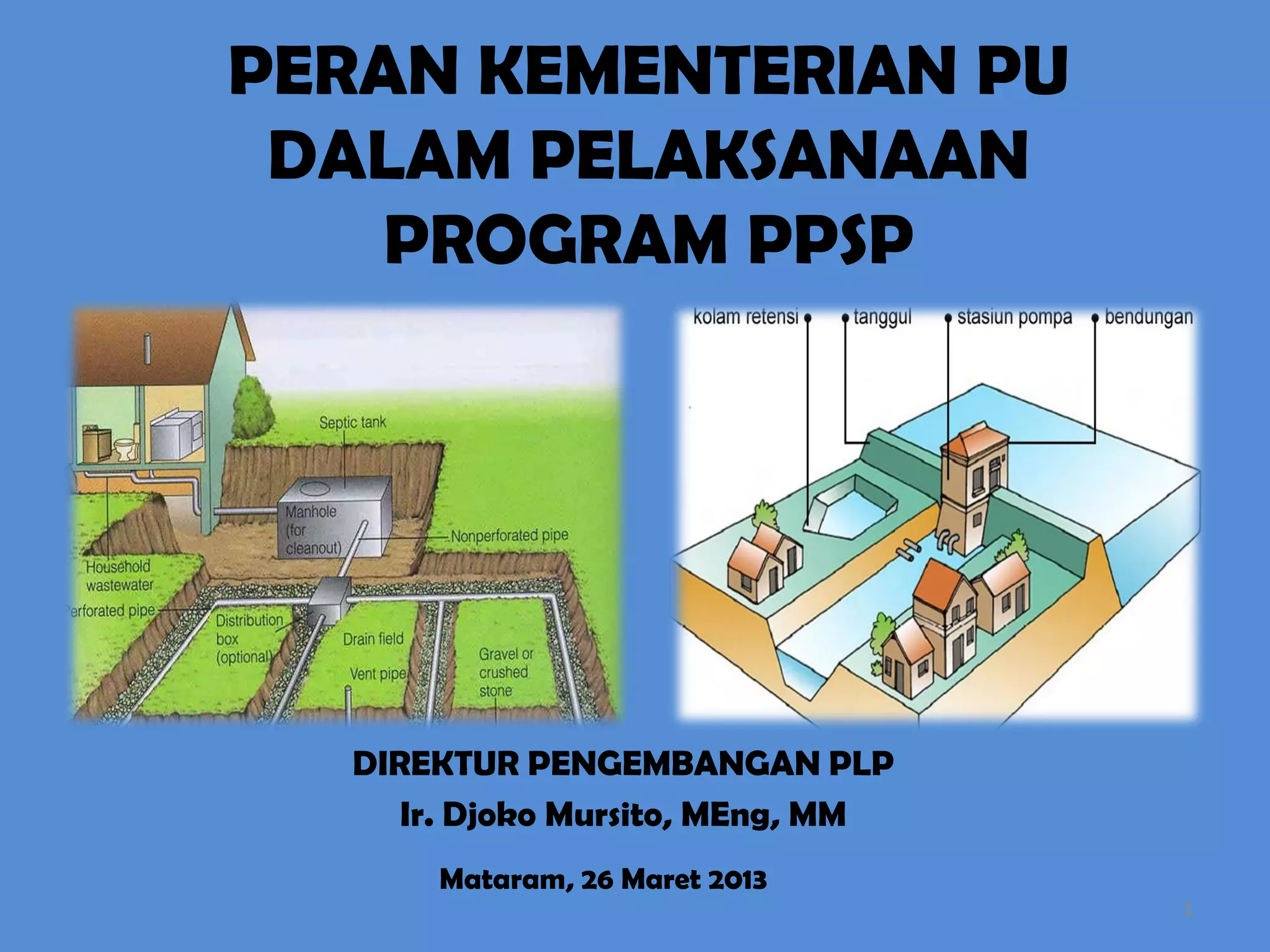 Peran Kementrian Pekerjaan Umum dalam Pelaksanaan Program PPSP | PDF