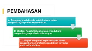 PERAN KEPALA SEKOLAH DALAM PENGEMBANGAN _ PROFESI KEPENDIDIKAN.pdf
