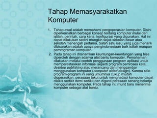 Peran komputer dalam dunia pendidikan | PPT