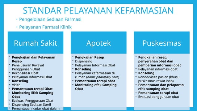Peran Kontemporer Apoteker Dalam Penatalaksanaan Hipertensi Di Komunitas.pptx