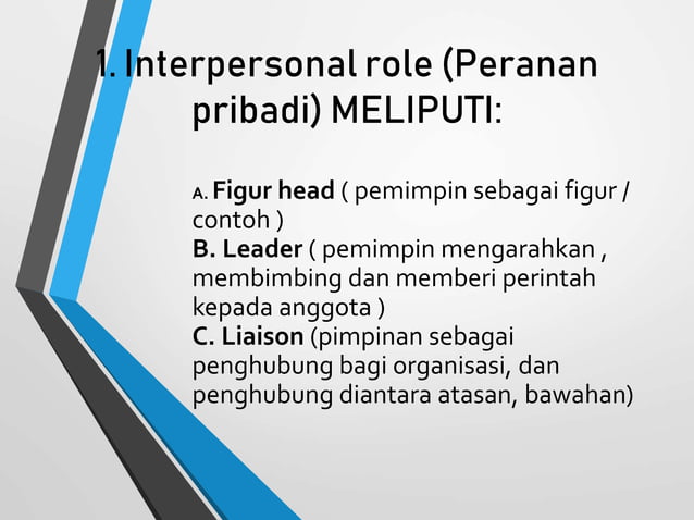 Peran Leader dan Manajer.pptx