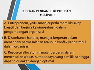 Peran Leader dan Manajer.pptx