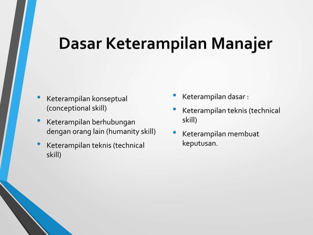 Peran Leader dan Manajer.pptx