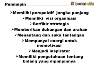 Peran Leader dan Manajer.pptx