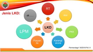 Peran LKD Dalam PPD.pptx