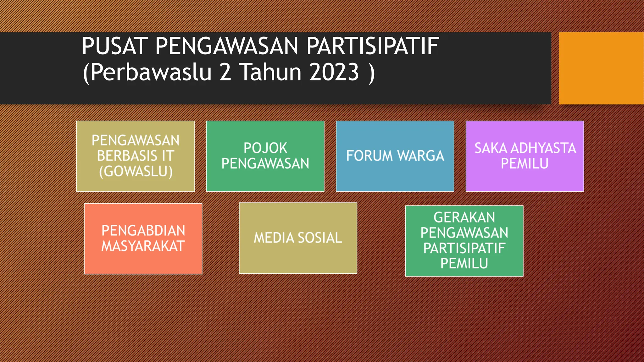 Peran Masyarakat dalam Pilkada revisi.ppt