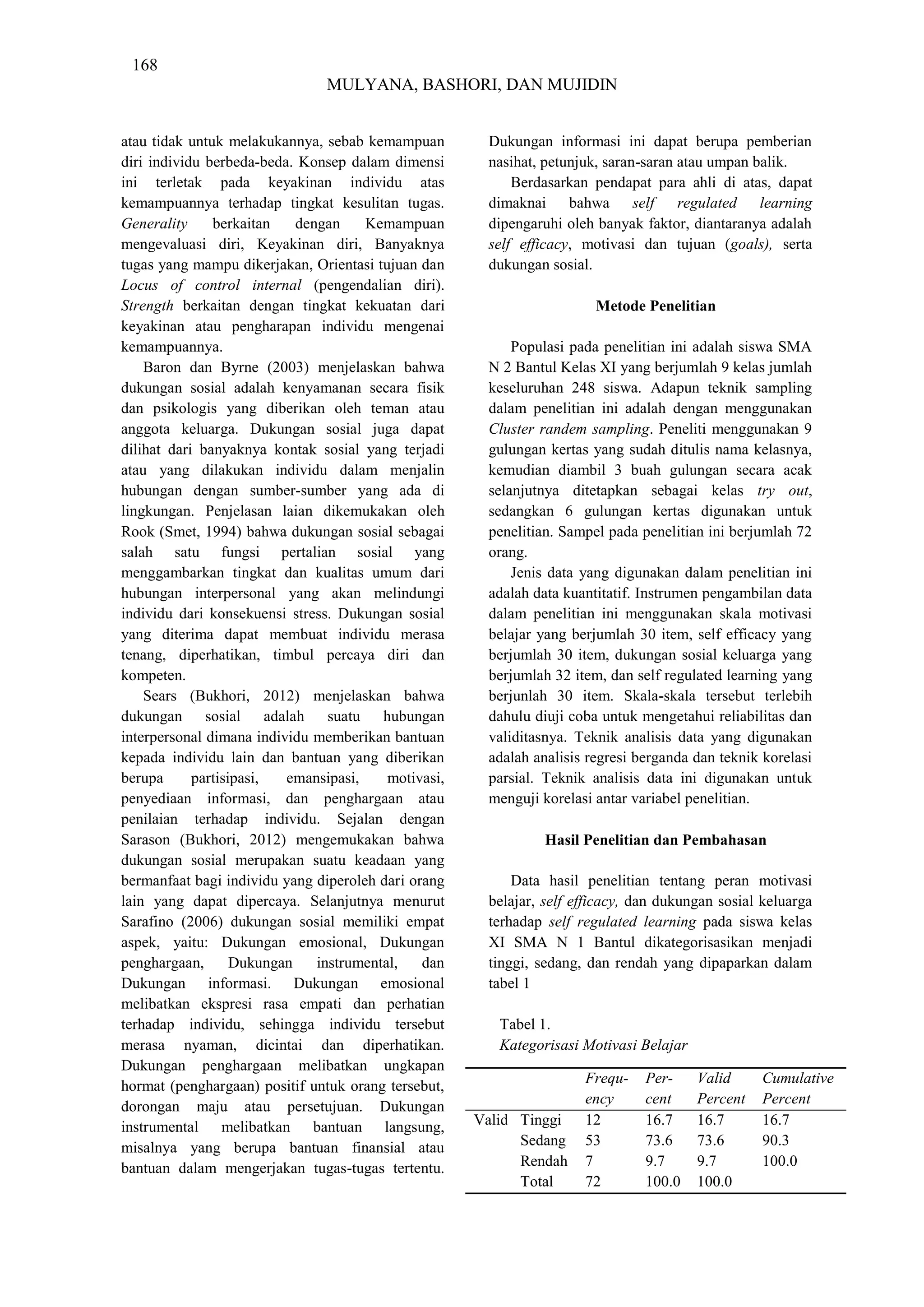 Peran motivasi belajar, self efficacy, dan dukungan sosial keluarga ...