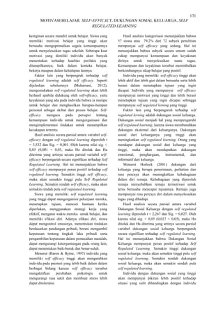 Peran motivasi belajar, self efficacy, dan dukungan sosial keluarga terhadap self-regulated ...
