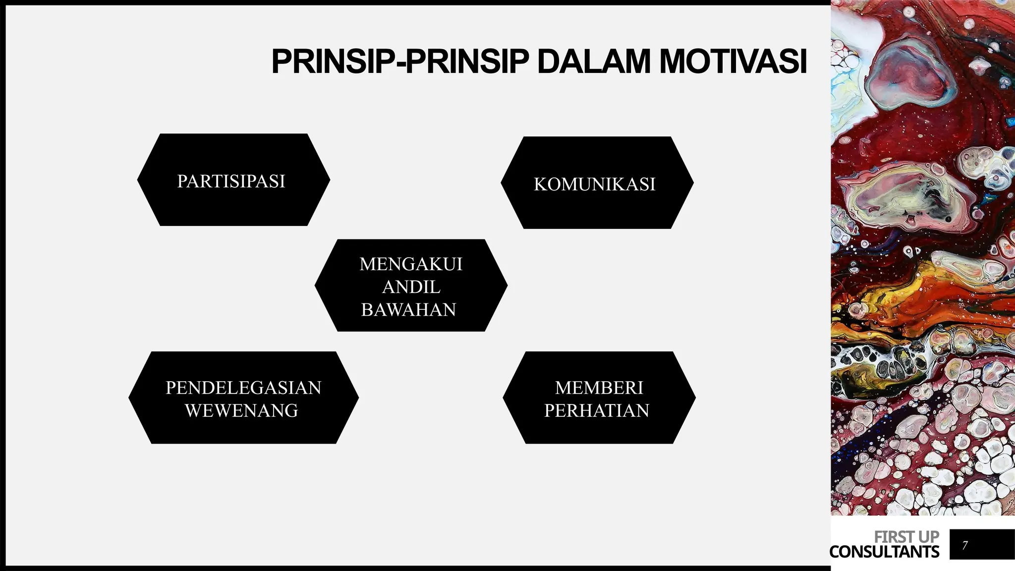 PERAN MOTIVASI DALAM ORGANISASI 2025.pptx
