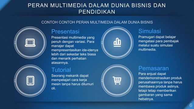 Peran Multimedia Dalam Dunia Bisnis dan Pendidikan - Awaludin Siking | PPTX