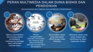 Peran Multimedia Dalam Dunia Bisnis dan Pendidikan - Awaludin Siking | PPTX