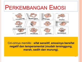 Peran Orangtua dan Guru dalam Tumbuh Kembang Remaja.pptx
