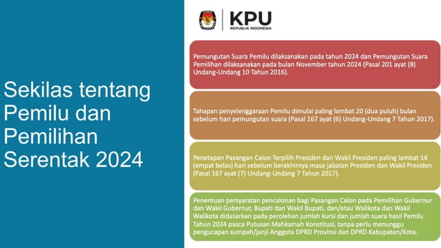 Peran Pemilih Pemula pada Pemilu 2024.pptx