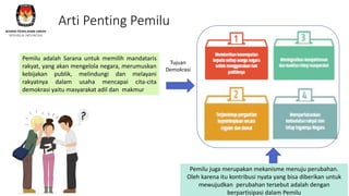 Peran Pemilih Pemula pada Pemilu 2024.pptx