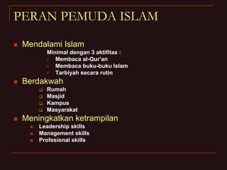 Peran Pemuda Islam Raden.PPT