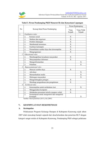 Peran pendamping pkh | PDF