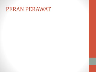 Peran perawat | PPTX