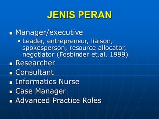 Peran Perawat Jiwa.ppt
