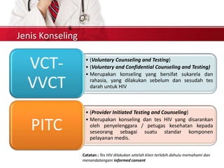 Peran perawat sebagai konselor & edukator pada HIV | PPTX