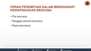 PERAN PEREMPUAN DALAM KESIAPSIAGAAN BENCANA.pptx