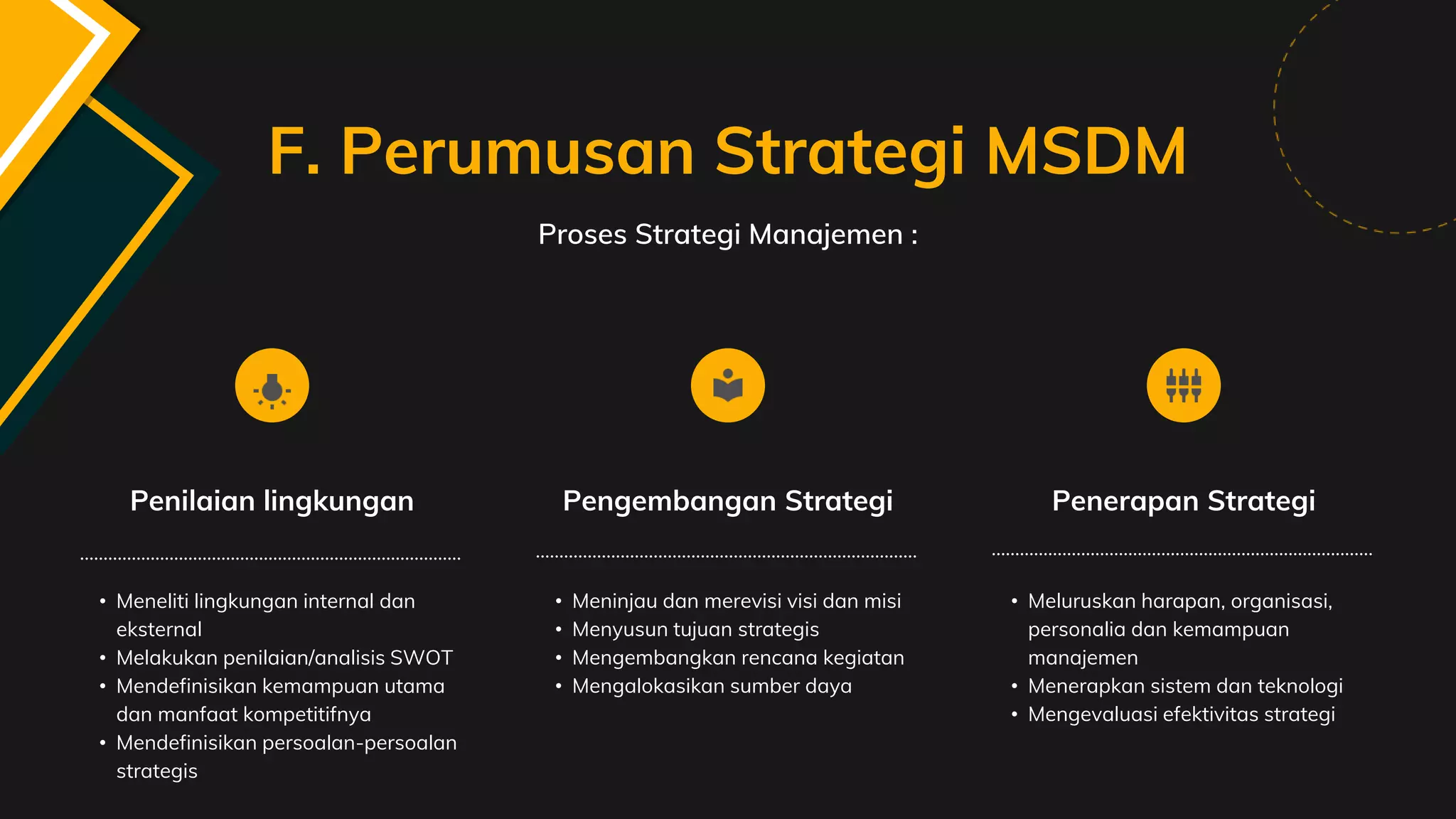 PERAN PERENCANAAN STRATEGIS MSDM.pptx