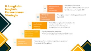 PERAN PERENCANAAN STRATEGIS MSDM.pptx