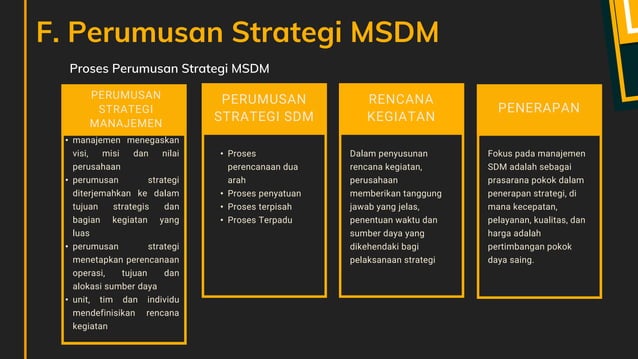 PERAN PERENCANAAN STRATEGIS MSDM.pptx