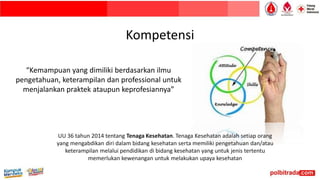 Peran PMIK.pptx