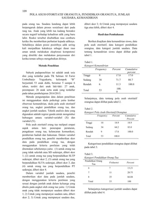 Peran pola asuh otoritatif orang tua, pendidikan orang tua dan jumlah saudara terhadap ...