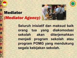 Peran POMG Untuk Keunggulan Sekolah | PDF