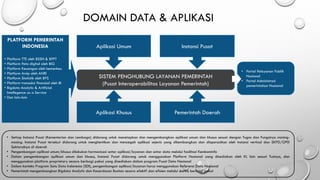 Peran Prakom dalam Akselerasi Transformasi Digital.pdf