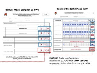 PERAN_SAKSI_DI_TPS dalam pemilihan umum legislatif tahun 2024 | PPT