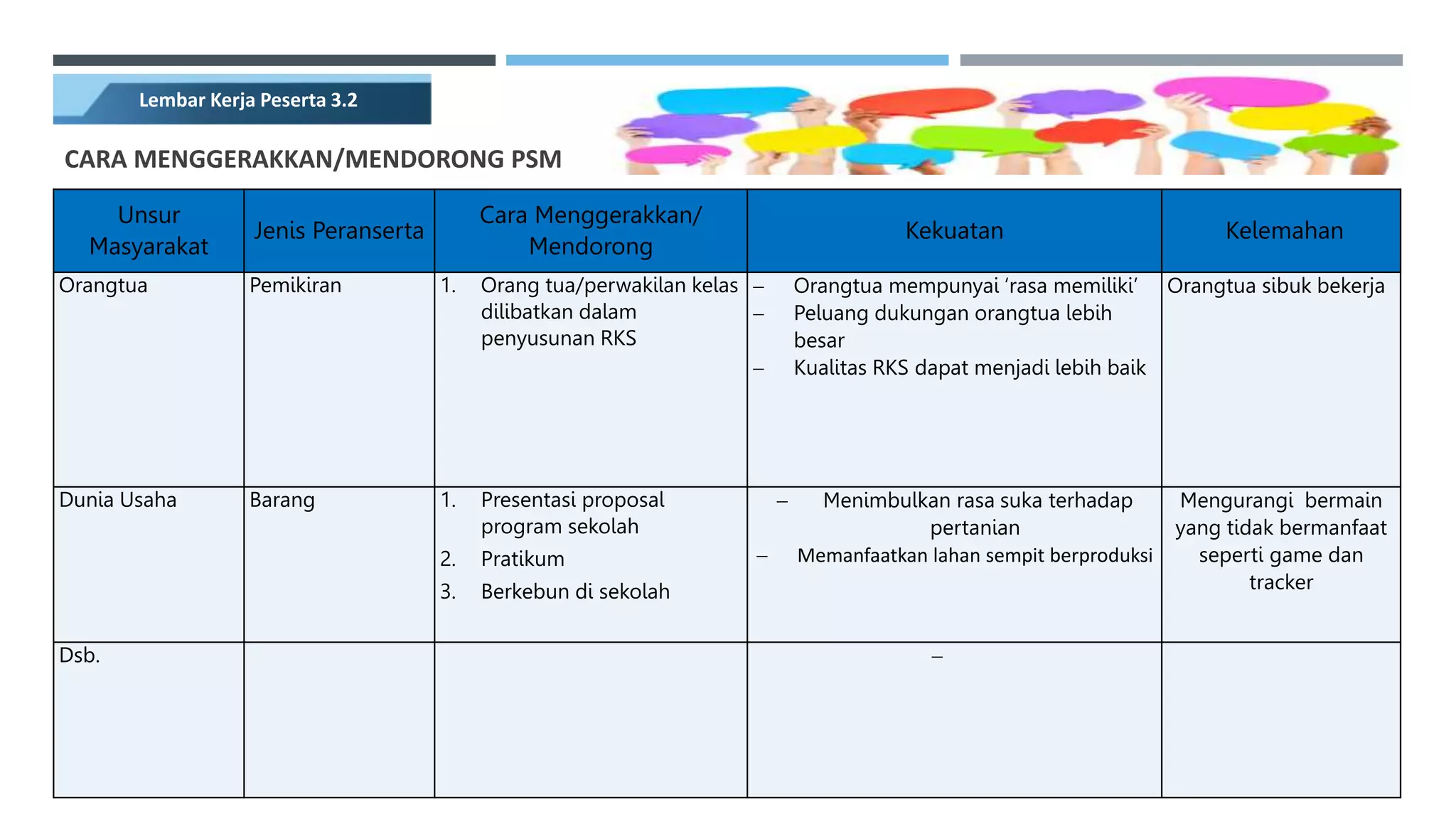 peran serta masyarakat.pptx