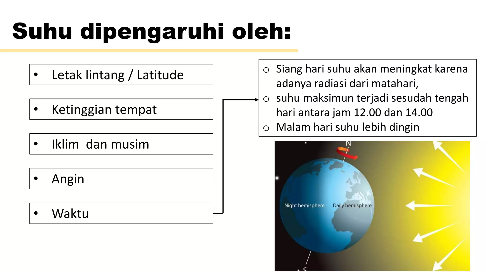 Peran suhu terhadap biokimia.pptx