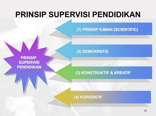 peran supervisor dalam meningkatkan mutu.ppt