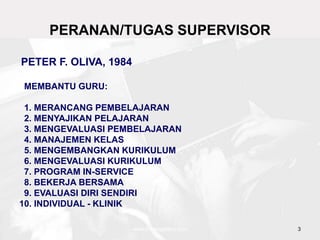 peran supervisor dalam meningkatkan mutu.ppt