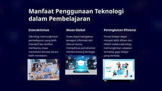 Peran Teknologi dalam Pendidikan .pptx