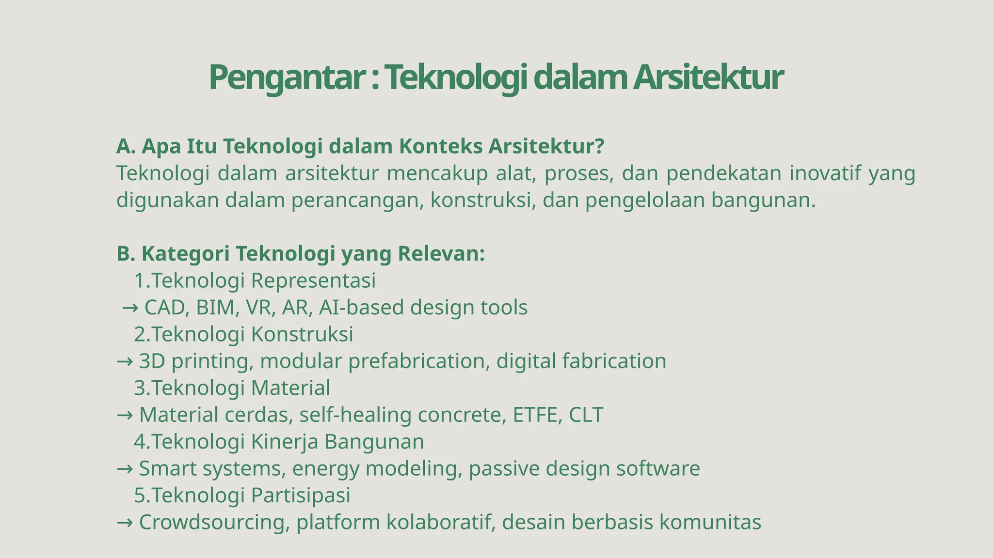 Peran Teknologi Dalam Perancangan Arsitektur Pptx