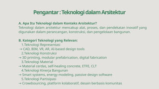 Peran Teknologi Dalam Perancangan Arsitektur Pptx