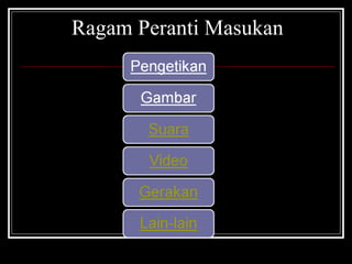 Peranti masukan (input device) | PPT