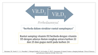 Peran Vitamin D3 dan DHA dalam Kehamilan.pptx